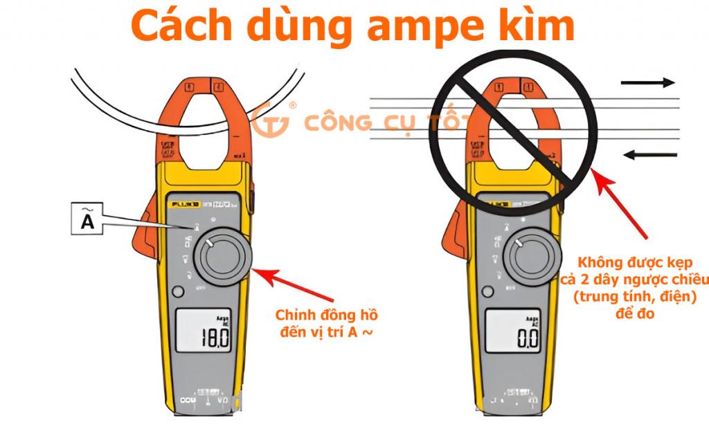 Đơn vị Ampe