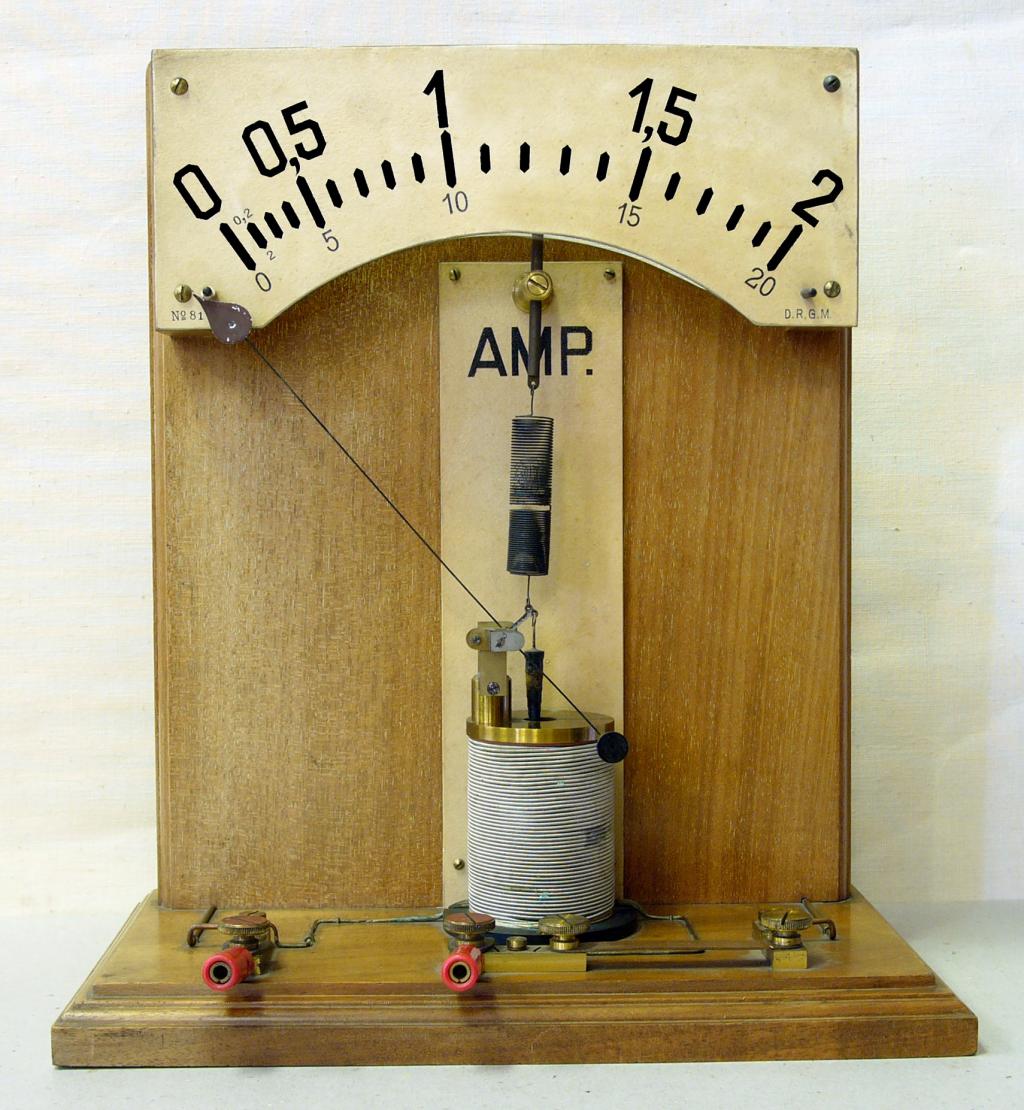 Đơn vị Ampe