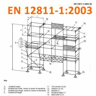 Tiêu chuẩn BS EN 12811-1:2003 yêu cầu và thiết kế giàn giáo